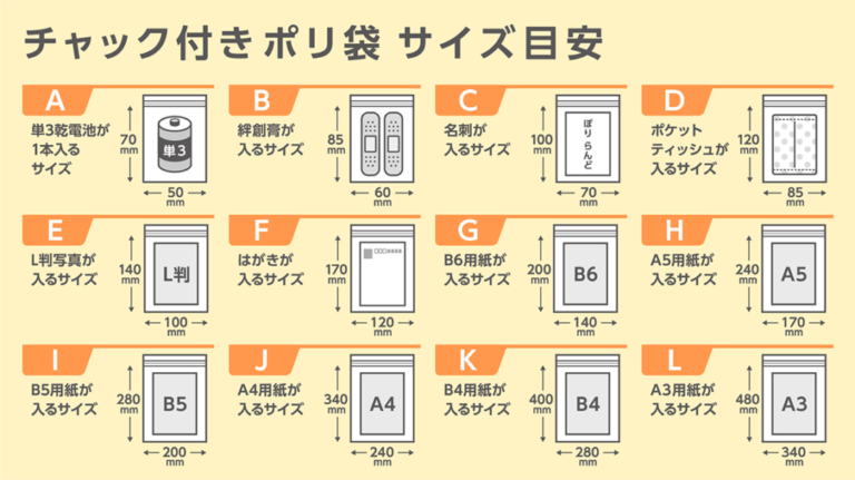A thorough explanation of the sizes of zippered plastic bags! Easy-to ...